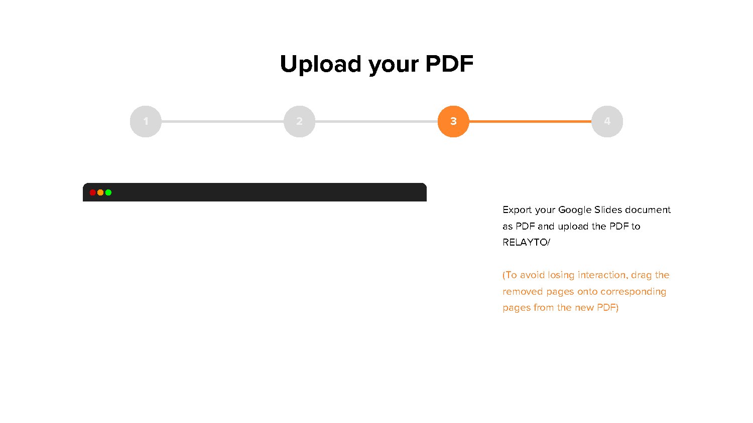 How To Use The Template Powerpoint Google Slides 5 6 