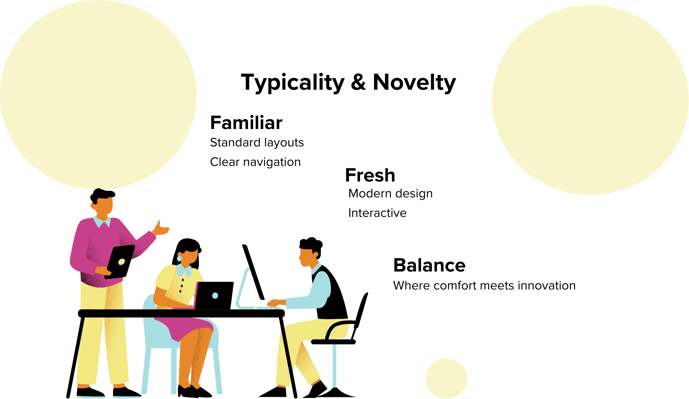 How to Create Amazing Digital Presentations Without Being Confusing